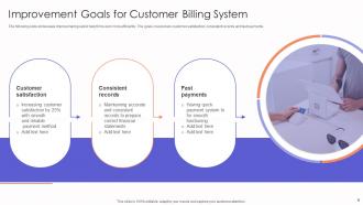 Customer Billing System Powerpoint Ppt Template Bundles | Presentation ...