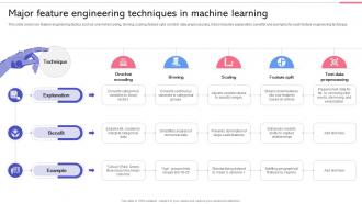 Customer Churn Prediction Major Feature Engineering Techniques In Machine ML SS PPT Presentation