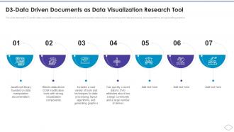 D3 Data Driven Documents As Data Visualization Research Tool Ppt Slides Visual Aids ...