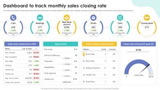 Dashboard To Track Monthly Sales Closing Rate Strategies For Closing ...