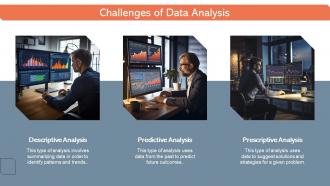 Data Analyst Consultancy Powerpoint Presentation And Google Slides ICP ...