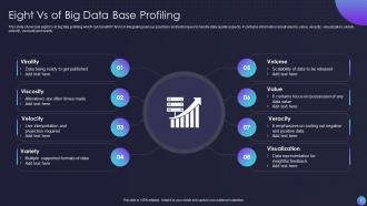 Data Base Profiling Powerpoint Ppt Template Bundles | Presentation Graphics | Presentation ...
