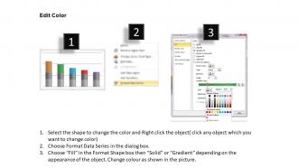 Data Driven Economic Analysis With Column Chart Powerpoint Slides ...