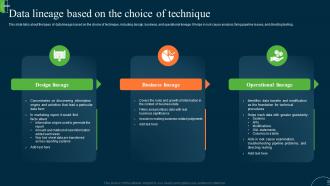 Data Lineage Based On The Choice Of Technique Ppt Icon Graphics PPT Example