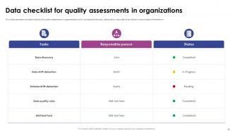 Data Quality Powerpoint Presentation Slides PPT Presentation