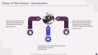 Data Science Implementation Powerpoint Presentation Slides Complete Deck PPT Presentation