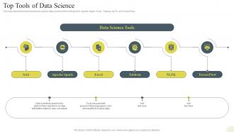 Data Science Technology Top Tools Of Data Science Ppt Slides Rules PPT Slide