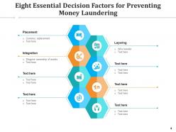 10 Factors - Slide Team