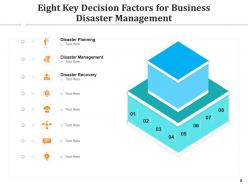 10 Factors - Slide Team