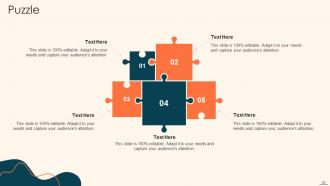 Deploying Automation For Manufacturing Process Improvement Powerpoint ...