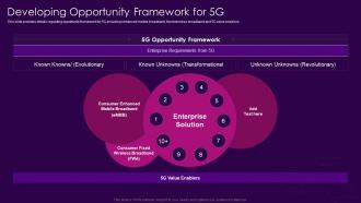 Developing Opportunity Framework For 5g 5g Network Architecture ...