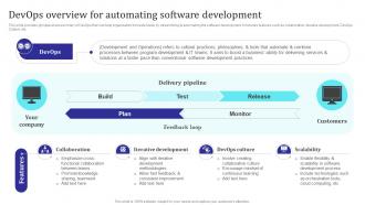 Devops Overview For Automating Software Development Building Collaborative Culture PPT PowerPoint