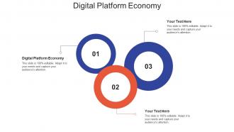 Digital Platform Economy In Powerpoint And Google Slides Cpb ...
