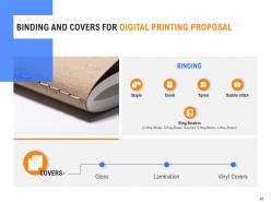 Digital Printing Proposal Powerpoint Presentation Slides | Presentation ...