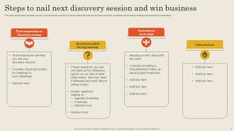 Discovery Session Powerpoint Ppt Template Bundles PPT Example