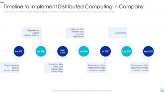 Distributed Computing Timeline To Implement Distributed Computing In Company | Presentation ...