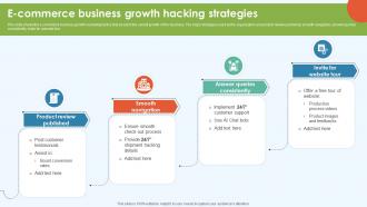 E Commerce Business Growth Hacking Strategies PPT Sample
