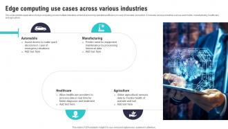 Edge Computing Use Cases Across Various Industries IoT Security And Privacy Safeguarding IoT SS ...