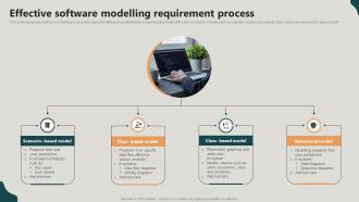 Effective Software Modelling Requirement Process PPT Slide