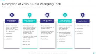 Efficient Data Preparation Make Information Description Of Various Data Wrangling Tools ...