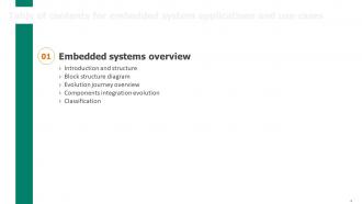 Embedded System PowerPoint Presentation and Slides PPT Template | SlideTeam