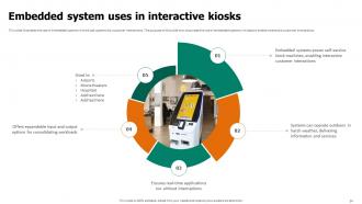 Embedded System Applications And Use Cases Powerpoint Presentation ...