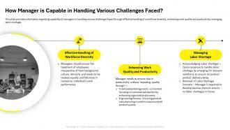 Employee Code Of Conduct How Manager Is Capable In Handling Various ...
