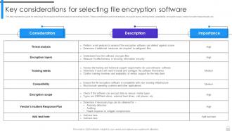 Encryption Implementation Strategies Key Considerations For Selecting File Encryption Software ...