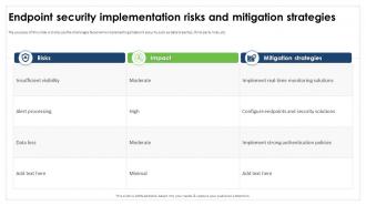 Endpoint Security Upgradation Endpoint Security Implementation Risks And Mitigation Strategies ...