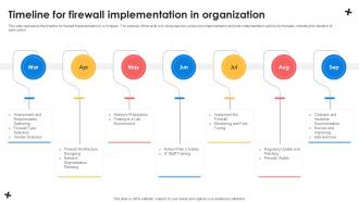 Enhancing Security Timeline For Firewall Implementation In Organization Ppt Slides PPT Template