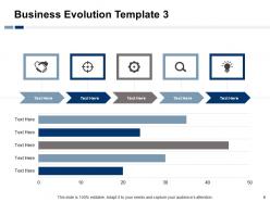 Evolution Guide Powerpoint Presentation Slides | Presentation Graphics ...