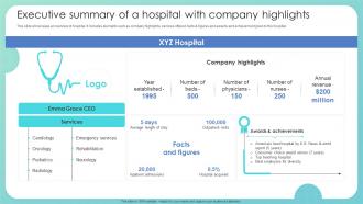 Executive Summary Of A Highlights Hospital Efficiency Boosting Ppt Slide Strategy SS V PPT ...