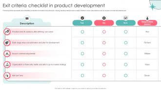 Exit Criteria Checklist In Product Development PPT Slide