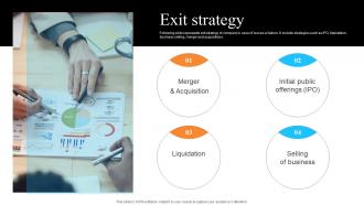 Exit Strategy 3d Printing Company Fundraising Pitch Deck PPT Slide