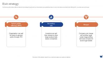 Exit Strategy Ecommerce Photo Editing Services Pitch Deck PPT Presentation