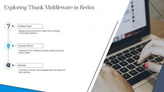 Exploring Thunk Middleware In Redux PPT Sample ST AI SS PPT PowerPoint