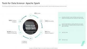 F584 Tools For Data Science Apache Spark Information Studies PPT Example