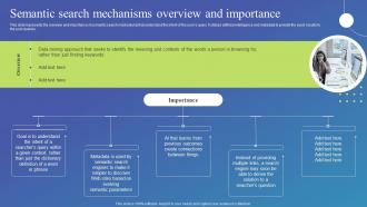 F864 Semantic Search Mechanisms Overview And Importance Semantic Web Standard PPT Sample