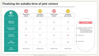 Finalizing The Suitable Form Of Joint Venture Comprehensive Plan Ppt ...