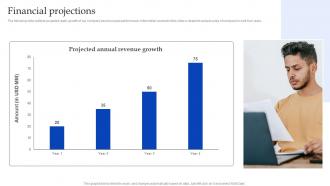Financial Projections Sample Pitch Deck For Asset Management PPT ...