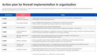 Firewall Implementation For Cyber Security Action Plan For Firewall Implementation In ...