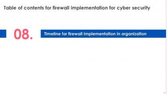 Firewall Implementation For Cyber Security Powerpoint Presentation Slides PPT Slide