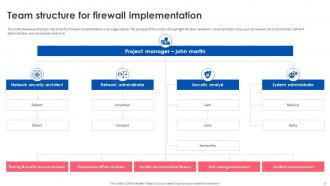 Firewall Implementation For Cyber Security Powerpoint Presentation Slides PPT Slide