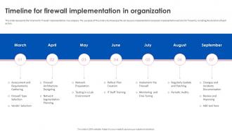 Firewall Implementation For Cyber Security Timeline For Firewall Implementation In Organization ...