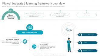 Flower Federated Learning Framework Overview Federated Learning For Enhanced Data ML SS PPT Template