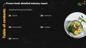 Frozen Foods Detailed Industry Report Part 02 Powerpoint Presentation ...