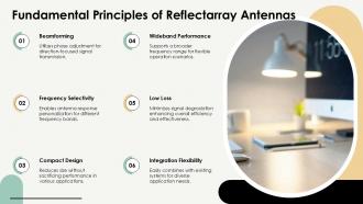 Fundamental Principles Of Reflectarray Antennas PPT Presentation ST AI ...