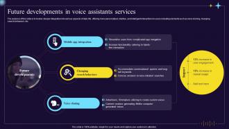 Future Developments In Voice Assistants Services PPT Slide
