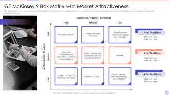 GE McKinsey 9 Box Matrix PowerPoint PPT Template Bundles | Presentation ...