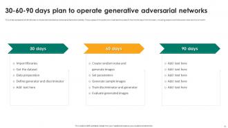 Generative Adversarial Networks GANs Powerpoint Presentation Slides PPT Presentation